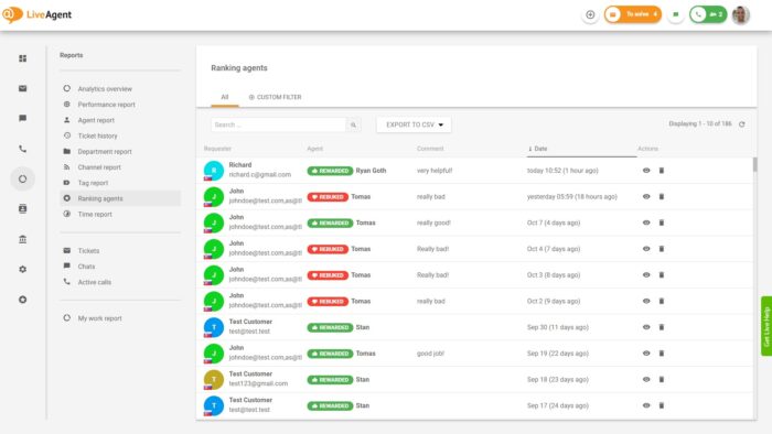 What is Customer Service Reporting? (+Free Trial) | LiveAgent