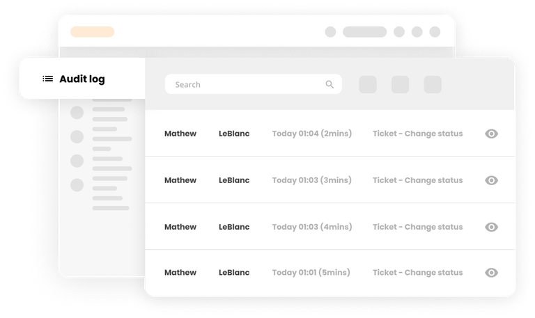 Marketing Audit Checklist - A Guide To Effective Analysis