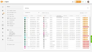 What is Customer Service Reporting? (+Free Trial) | LiveAgent