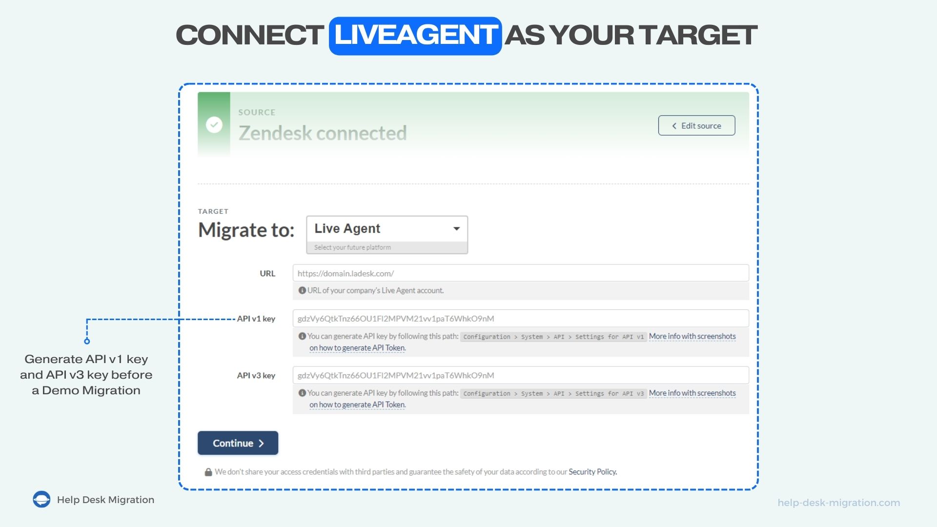 Help desk Migration Relokia por Relokia - LiveAgent