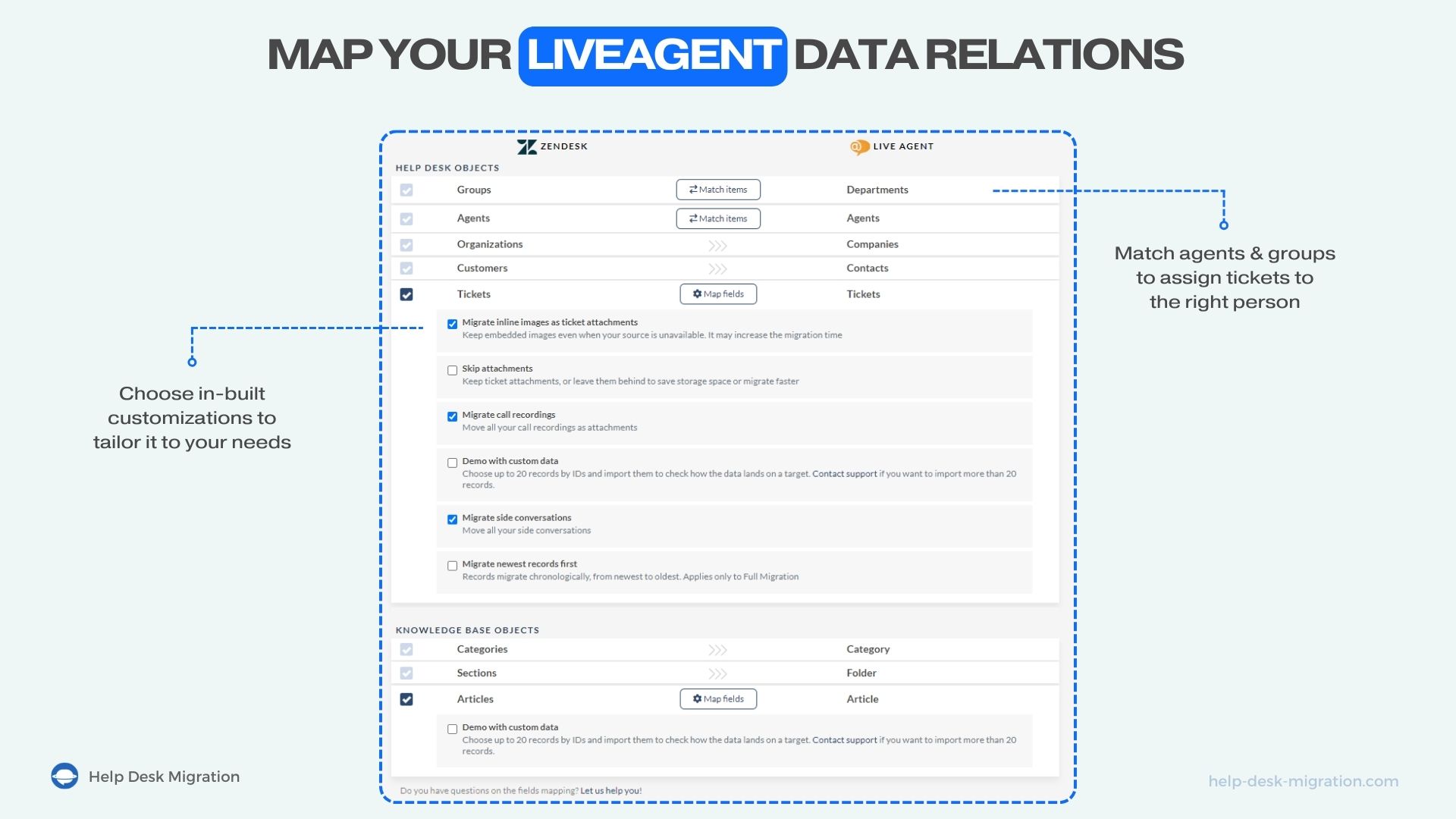 Help Desk Migration by Relokia - LiveAgent