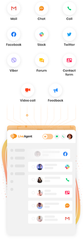Migración de osTicket - LiveAgent