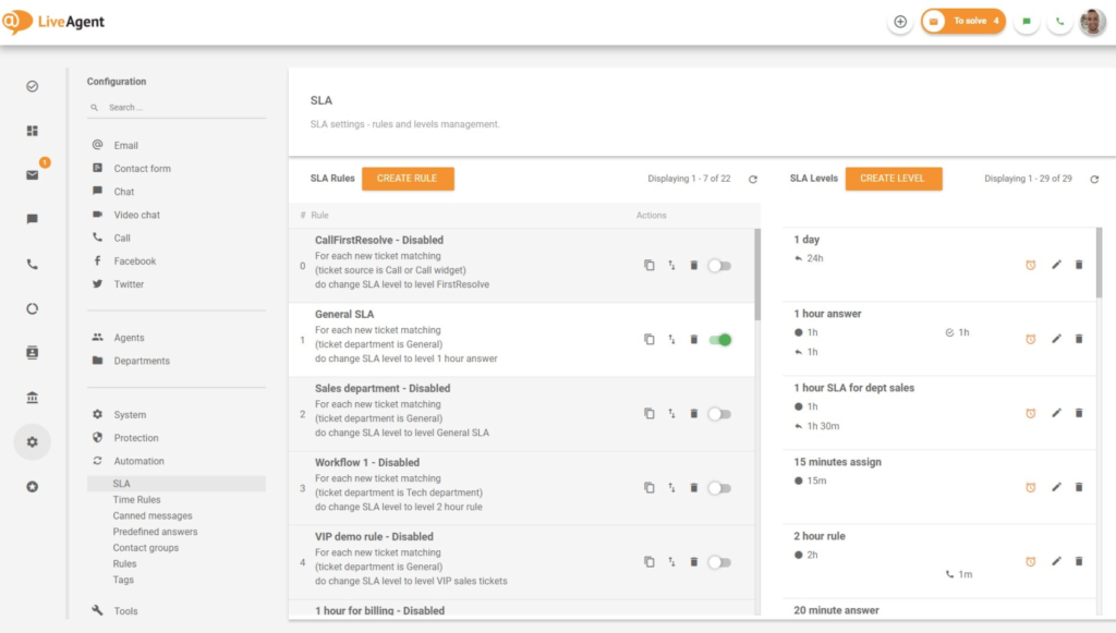 15 Help Desk Best Practices (+Video) 15 Help Desk Best Practices (+Video)