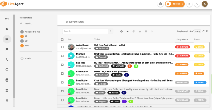 Help Desk vs Service Desk - Differences (Explained)