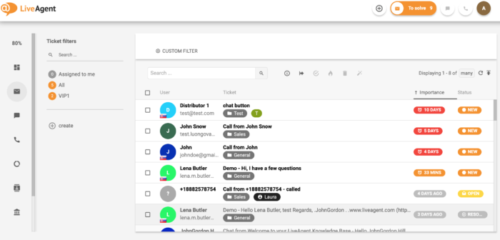 Servicio al Cliente desde oficina o remoto | LiveAgent