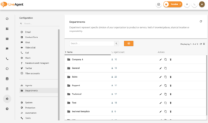 What is a Department Report Feature? (+Free Trial) | LiveAgent