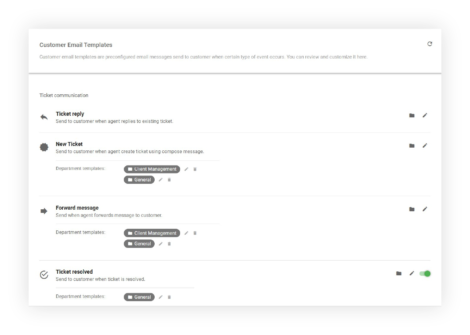 Modèles de mail | LiveAgent