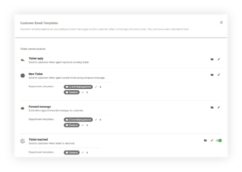 Modèles de mail | LiveAgent