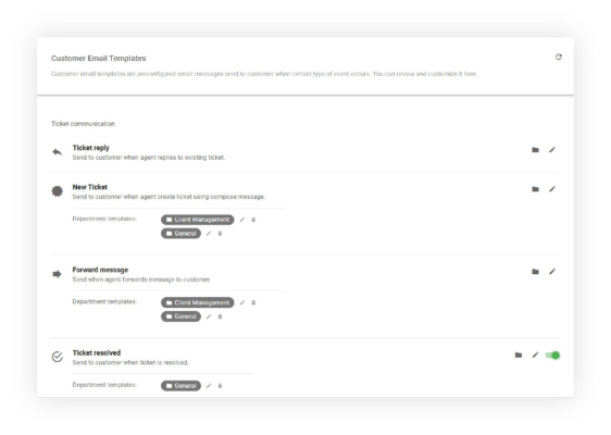 Modèles de mail | LiveAgent