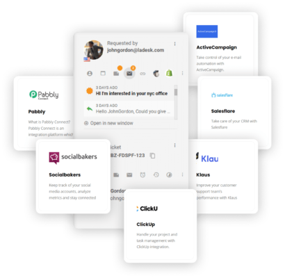 Know Your Customer Checklist | LiveAgent