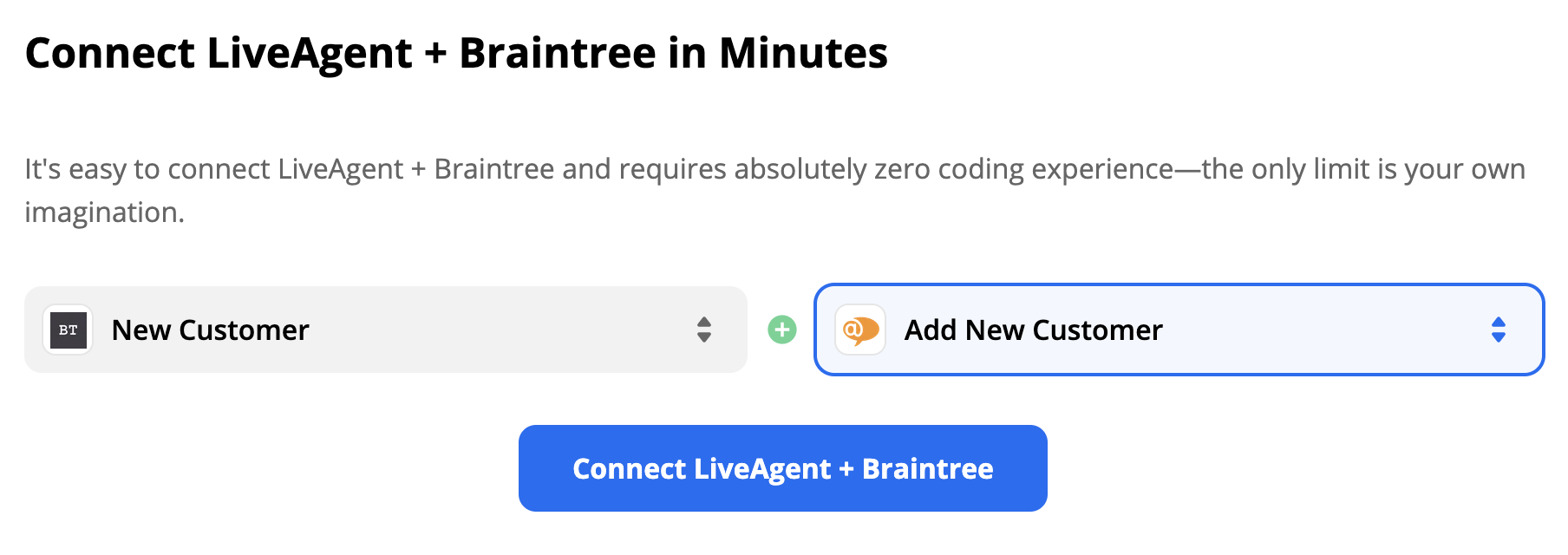 Braintree | LiveAgent