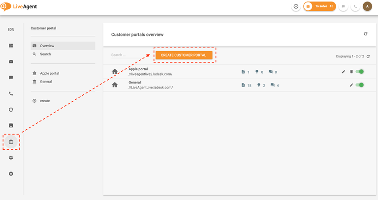 What is an Internal Knowledge Base? (+Free Trial) | LiveAgent