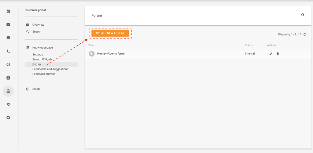 What is a Forum Feature? (+Free Trial) | LiveAgent