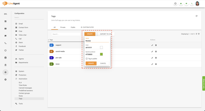 Call Tag (Explained)