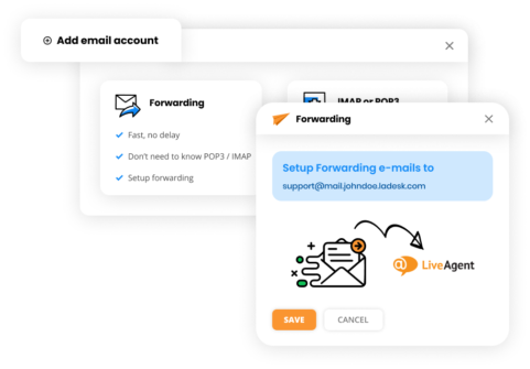 What is an Email Forwarding? (+ Free Trial) | LiveAgent