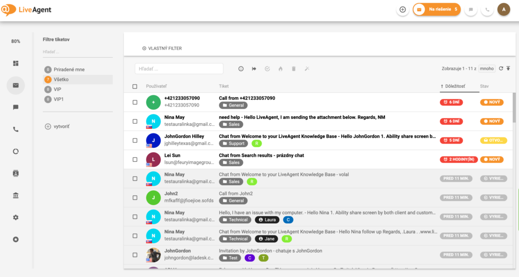 Helpdesk Ticketing System Explained 