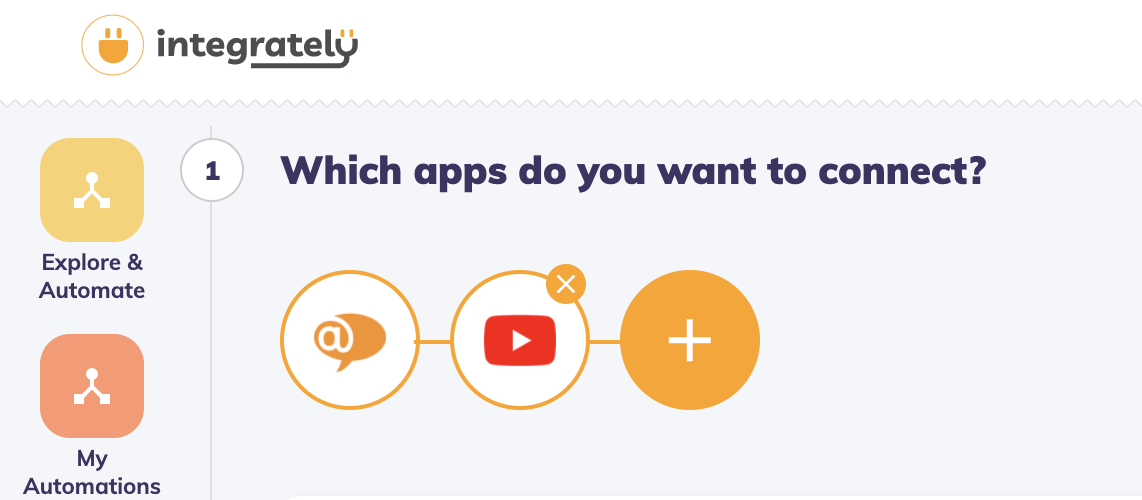 Integrately - LiveAgent