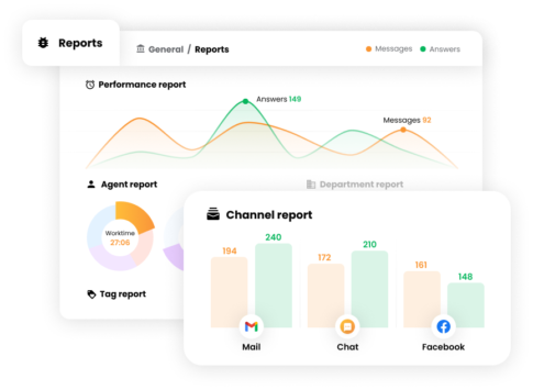 The 25 best email support systems - LiveAgent