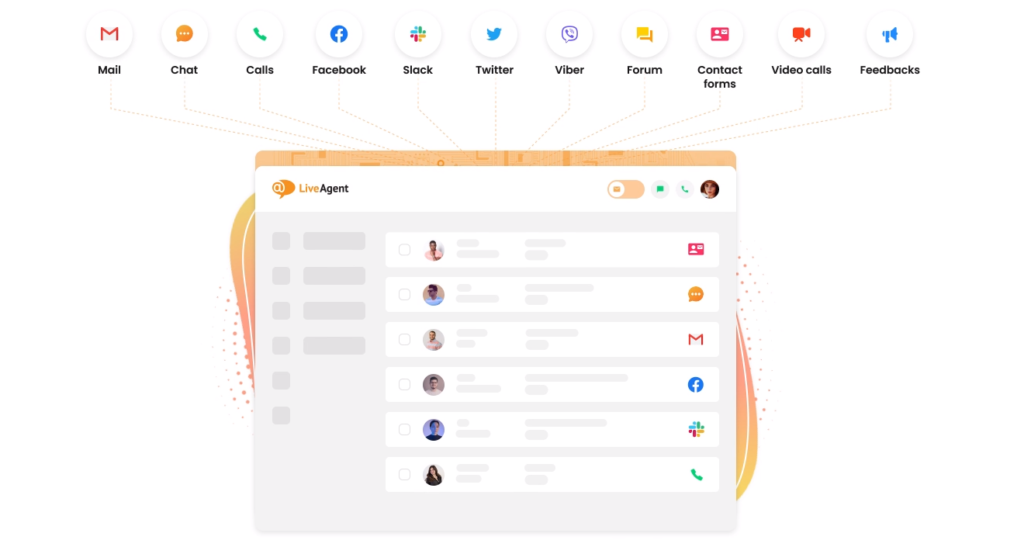 The 25 best email support systems - LiveAgent