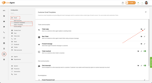 What are Help Desk Email Templates? (+Free Trial) | LiveAgent