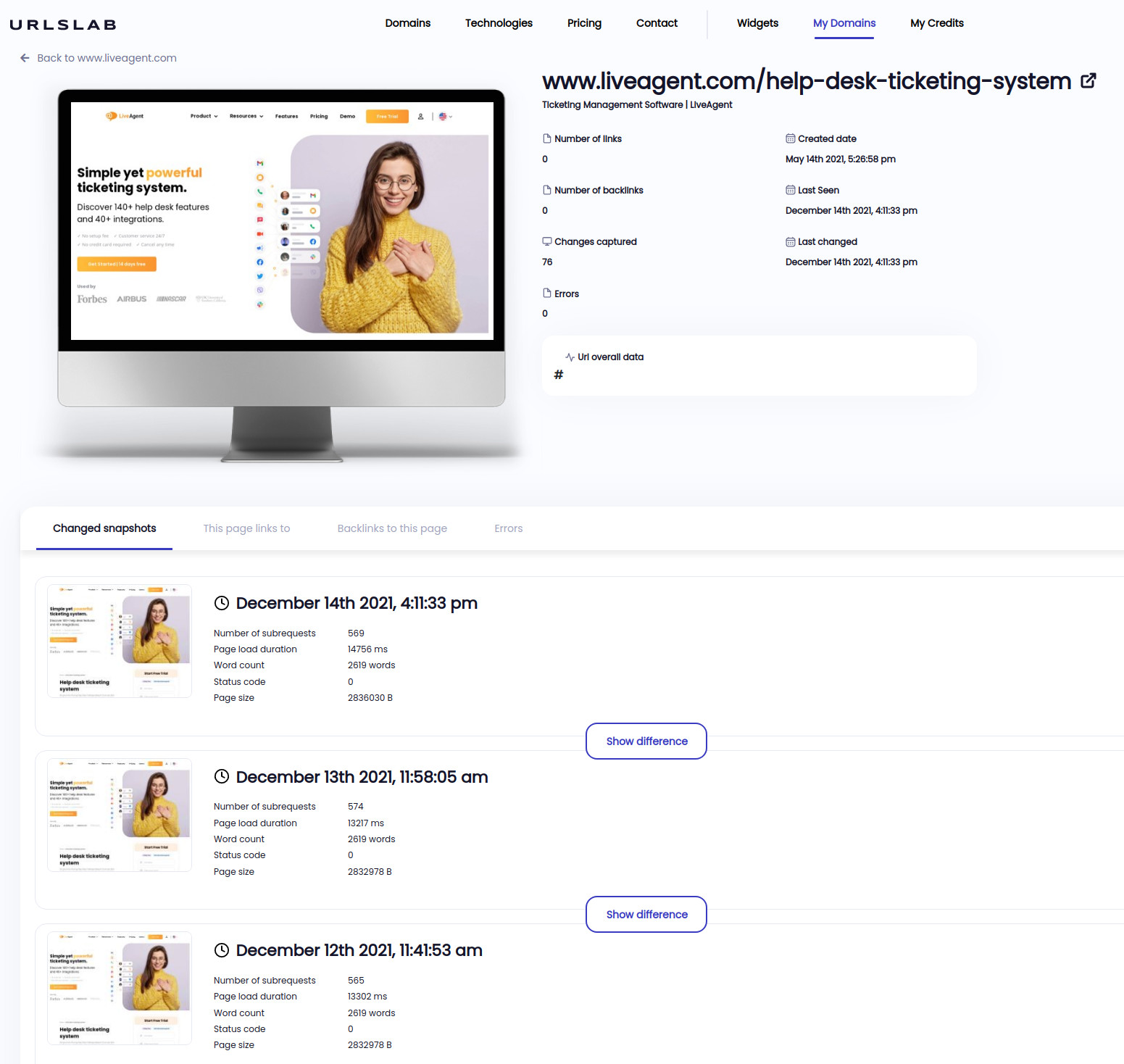 Website Audit Checklist: Complete & Updated