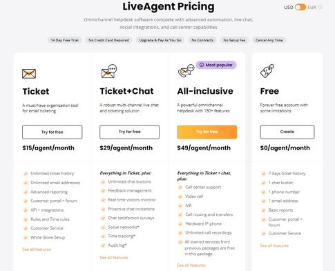 Call Center Transition Checklist – Provide a Seamless Software Change