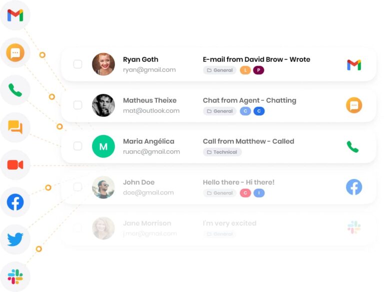 Best 8 Ticketing Software For 2022 | LiveAgent