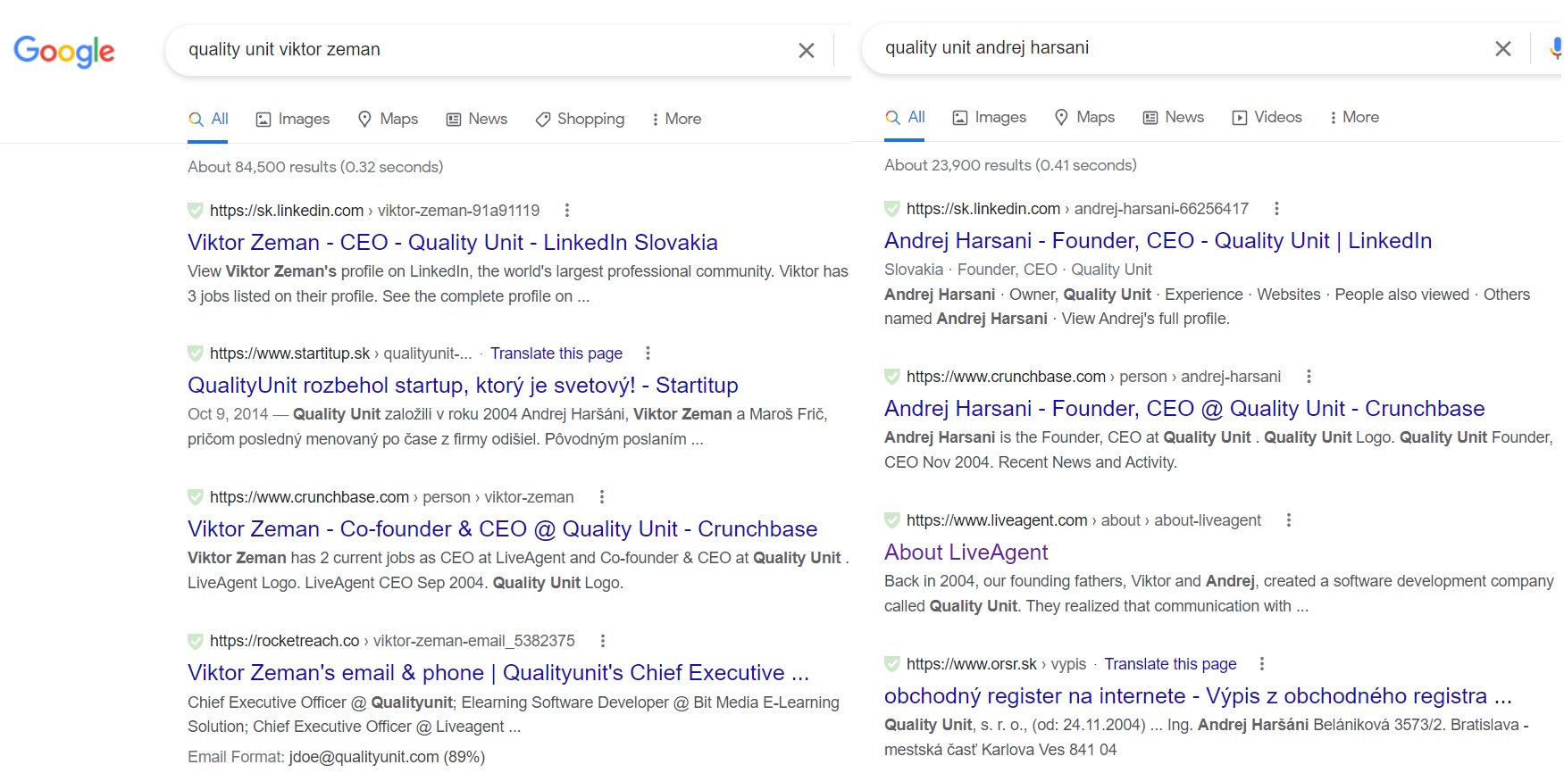 Know Your Customer Checklist | LiveAgent