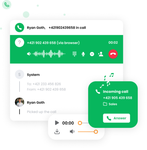 Best 15 Help Desk Software for 2022 | LiveAgent