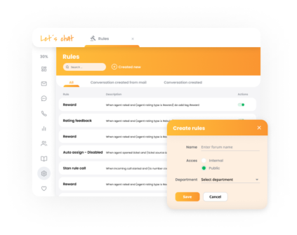 Best 15 Help Desk Software for 2022 | LiveAgent