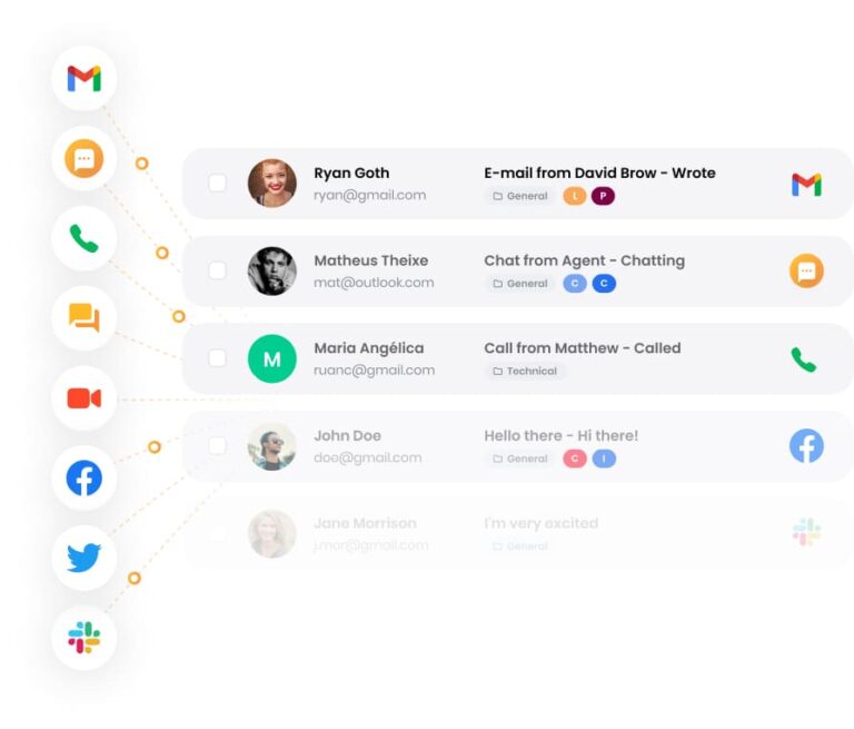 Startups - LiveAgent
