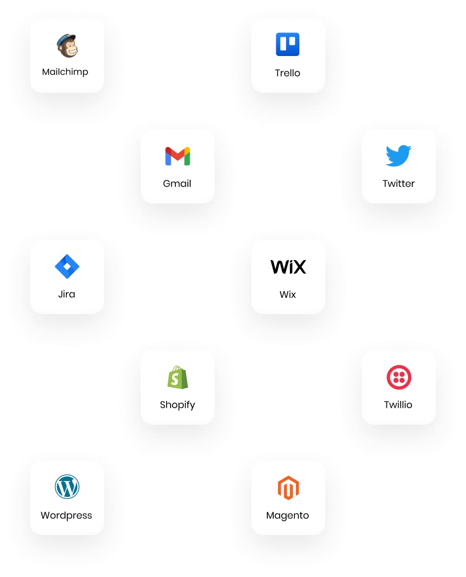LiveAgent tour - Explore a wide range of tools and features