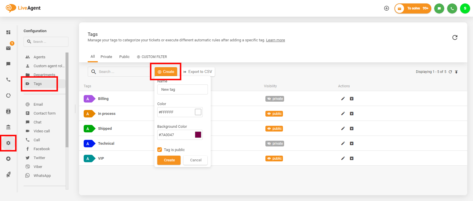 What Are Help Desk Ticket Priorities: Definition & Examples