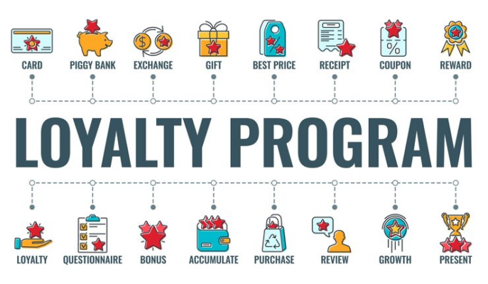 Customer Loyalty 101: Everything You Need To Know