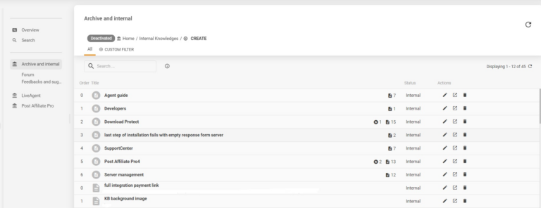 10 Steps to Create Knowledge Management Strategy in 2024