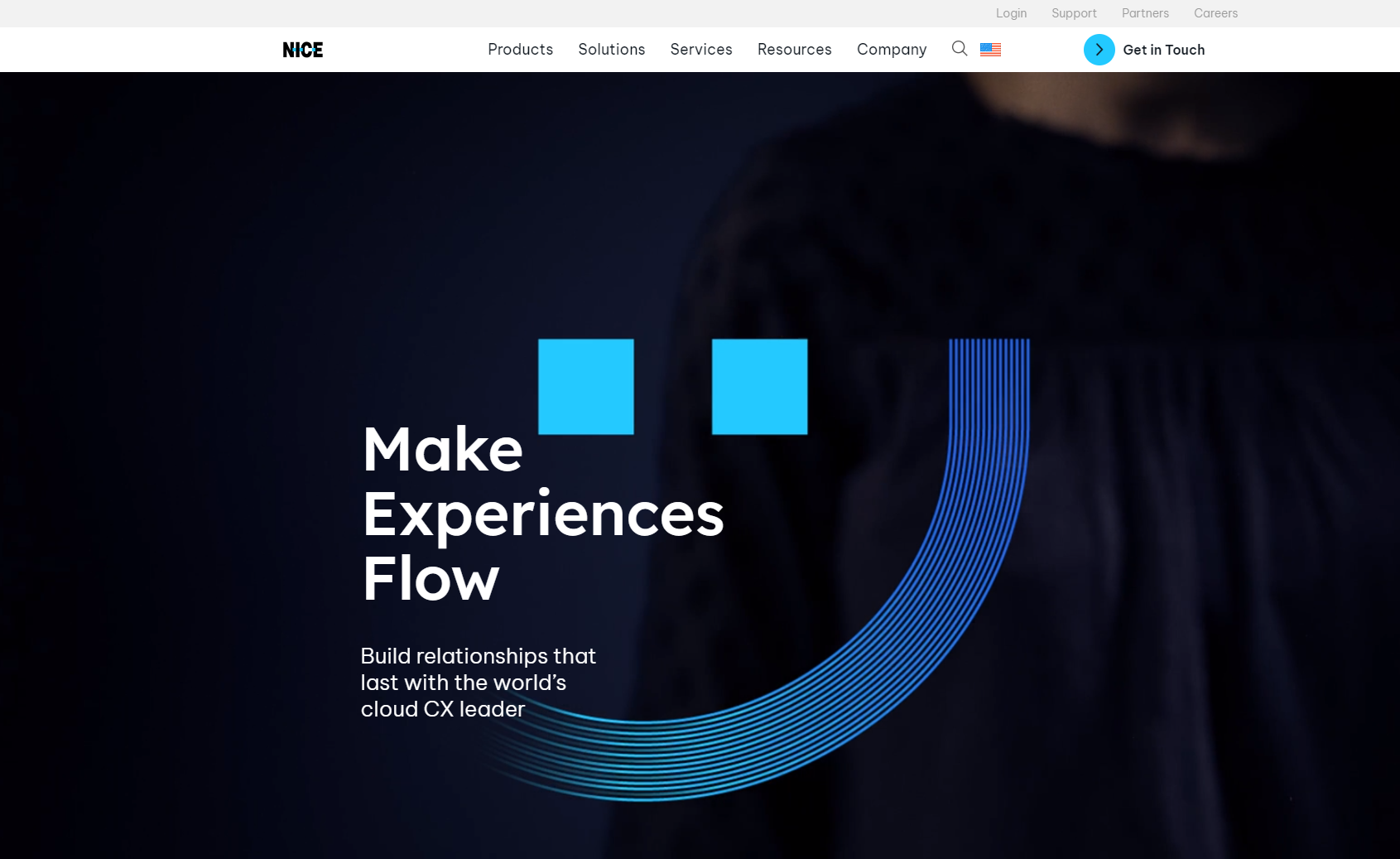 Best 25 Call Center Software for 2025 | LiveAgent